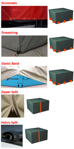 Custom Made Covers, Machinery and Equipment Covers