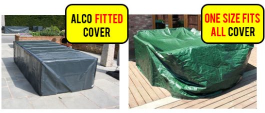 Offset Smoker Covers | Custom Made