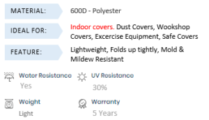 Wire Security Cart Covers | Protect Your Valuables From Dirt And Dust