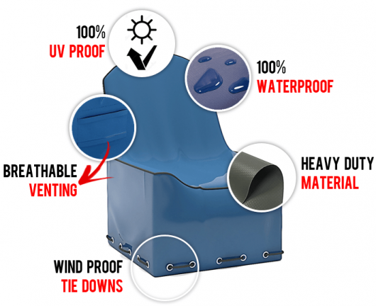 Outdoor – Patio Bar Covers | Custom Made