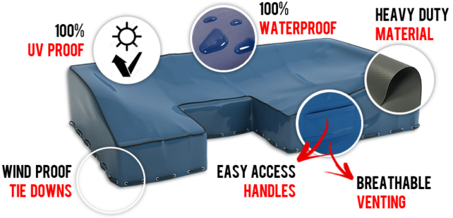 Outdoor Sectional and Sofa Covers | Custom Made