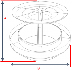 Custom Kiosk and RMU Covers Custom Made