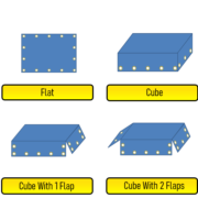 Utility Trailer Covers | Custom Size – ALCO – Custom Covers